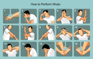 Image result for Namaz Tutorial