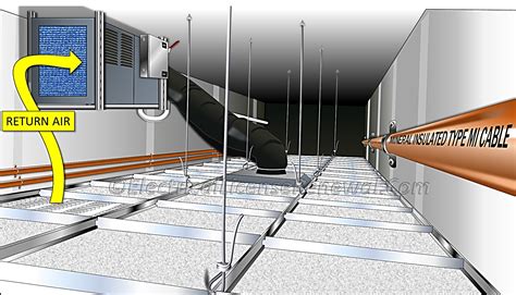 Image result for High-Rise Building Plenum