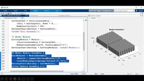 Image result for How to Model a Battery in Simulink without Simscape