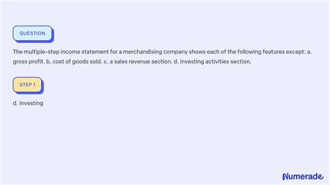 Image result for Merchandising Income Statement Example