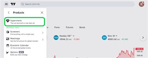 Image result for Trading View Label Pinescript
