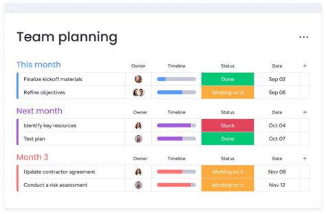 Image result for Open Source Lifecycle Management