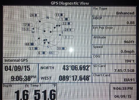 Image result for Humminbird External GPS