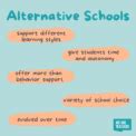 Image result for Alternative Education Programs