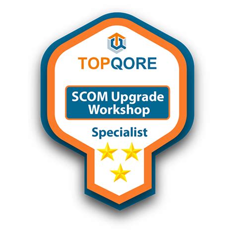 Image result for SCOM Plus