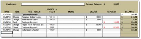 Image result for Account Payable Worksheet