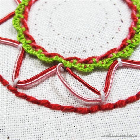 Image result for Memory Thread DMC