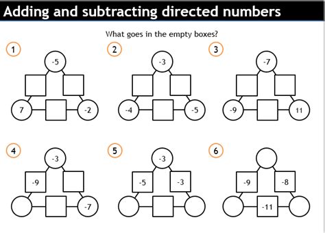 Image result for Add Direct Numbers Maths