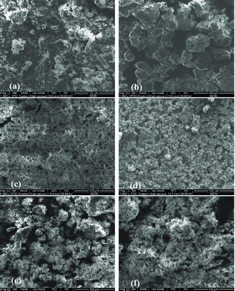 Image result for Tank Bottom Sludge