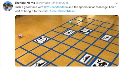 Image result for How to Make a Matrix Animation in JavaScript Sphero