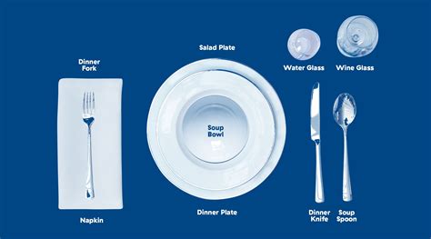 Image result for Place Setting Examples