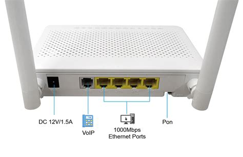 Image result for GPON Modem Router Combo