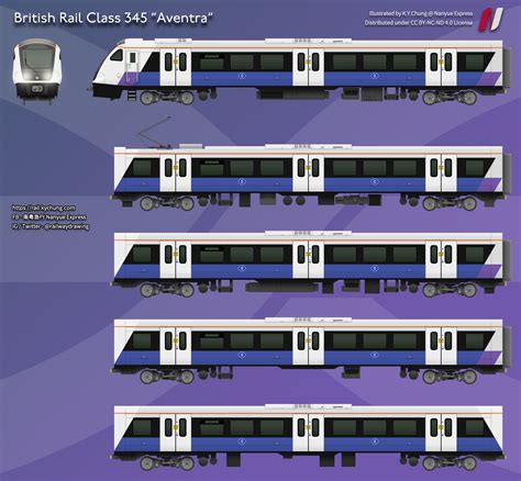 Image result for Class 345 Model