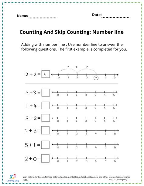 Image result for Skip Counting Number Line