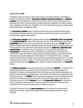 Image result for Coding for Lesson Plans