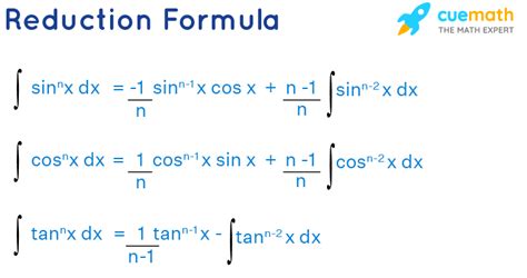 Image result for Basic Antiderivative Formula
