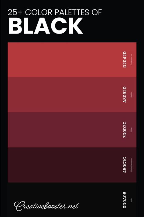 Image result for Black Color Number Code