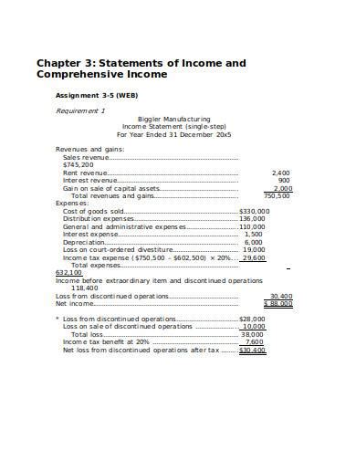 Image result for Retail Income Statement Example