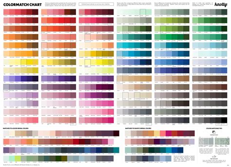 Image result for Color-Matching Chart