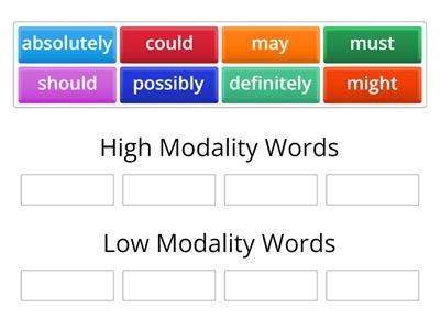 Image result for High Modality Words List