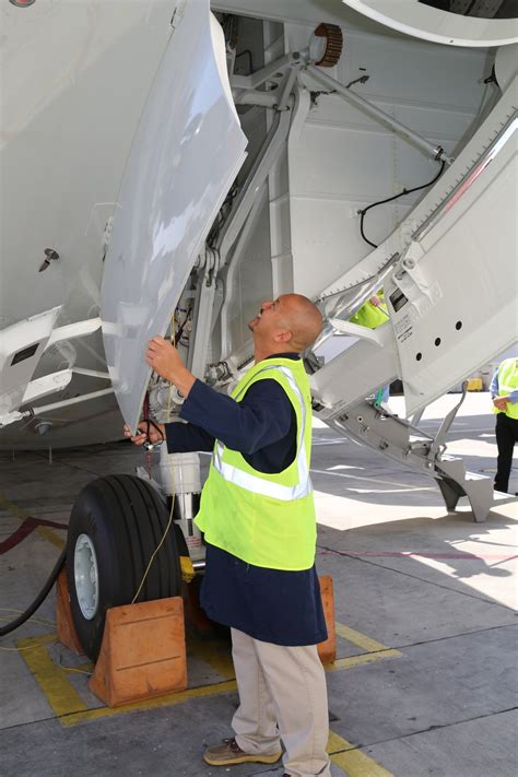 Image result for DoD FMS Process