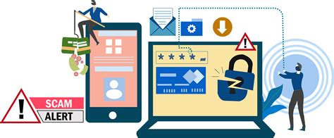 Image result for Botnet Malware