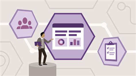 Image result for SAP LS26 Transaction Tutorial