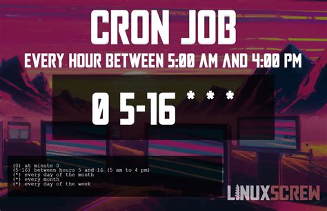 Image result for Computer Time 5 AM