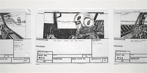 Image result for Case Study Video Good Examples