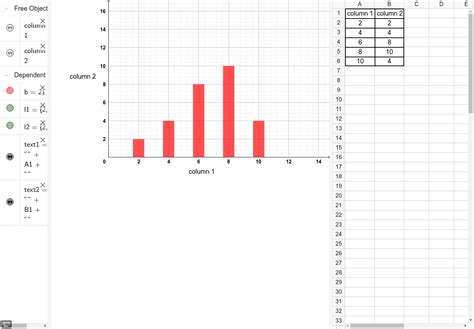 Image result for How to Find Bar Graph Using GeoGebra