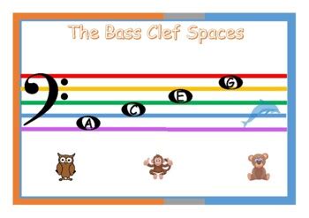 Image result for Bass Clef Space Notes