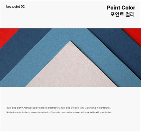 Image result for Function of Computer Mouse