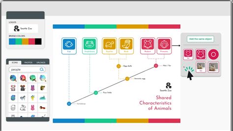 Image result for How to Make Cladogram