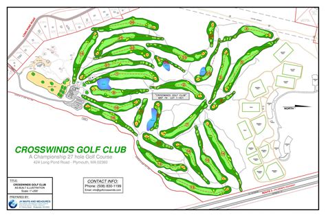 Image result for Systems Map for Golf Course