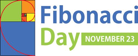 Image result for Fibonacci Day