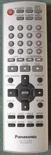 Image result for Programming Panasonic DVD Remote Control