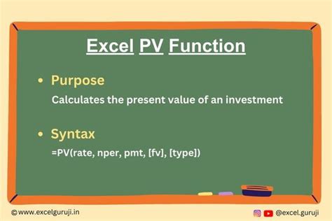 Image result for PV Function Excel