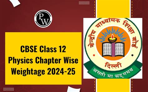 Image result for Class 12 Chapter 5 Physics CBSE