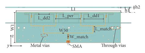 Image result for Antenna Array and Subarray