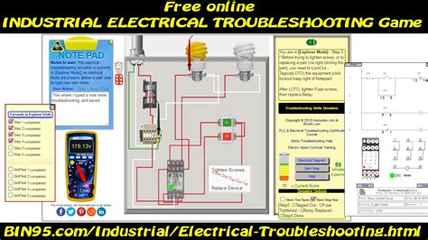 Image result for Electrical Circuit Troubleshooting Machine