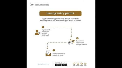 Image result for ICA Entry Permit