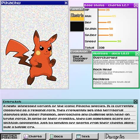 Regional Pikachu line by Darisprites on Newgrounds