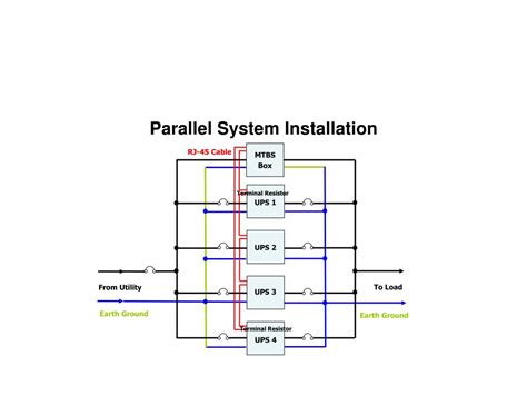 Image result for Parallel Cable System