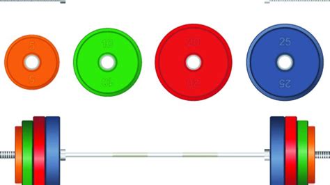 Image result for Adding Muscle Mass