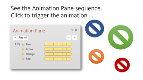 Image result for PowerPoint Custom Animation Pane