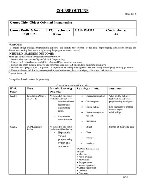 Image result for Java OOP Course