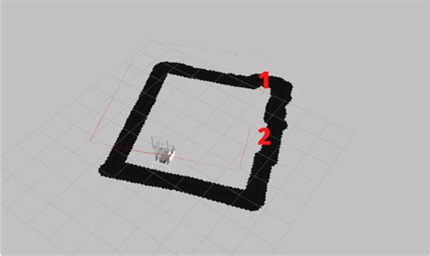 Image result for Geography Identifying Stack On Map