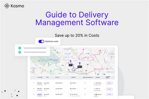 Image result for Delivery Management in Software Development