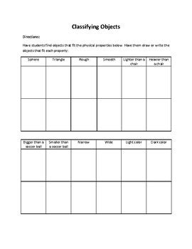 Image result for Classifying Objects in Science