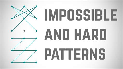 Image result for Difficult Phone Patterns